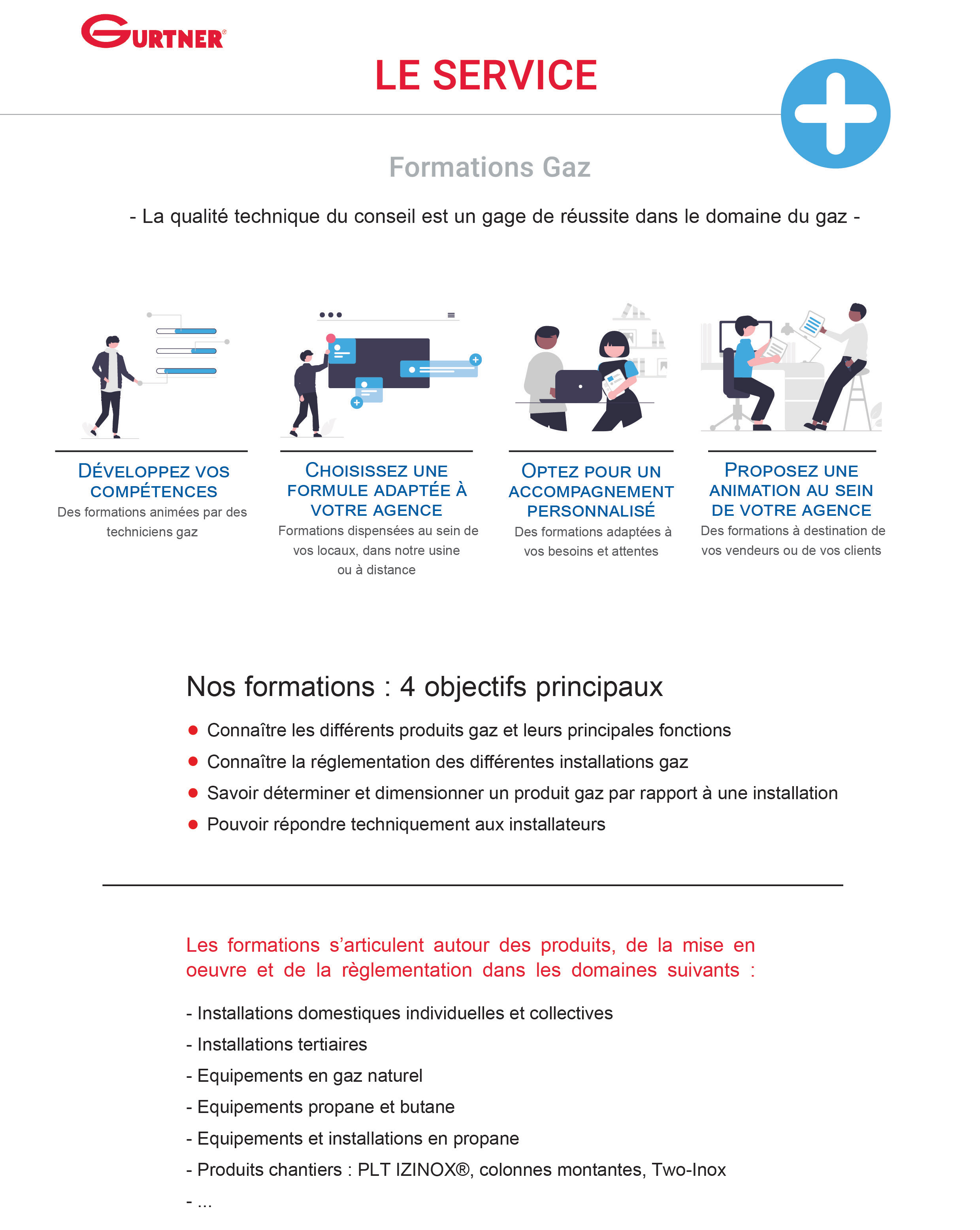 Formation gaz Gurtner - Gurtner